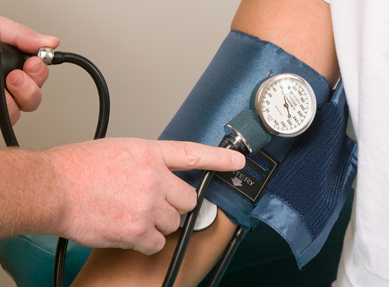 10 ways to control High Blood Pressure : Mohit Tandon USA
